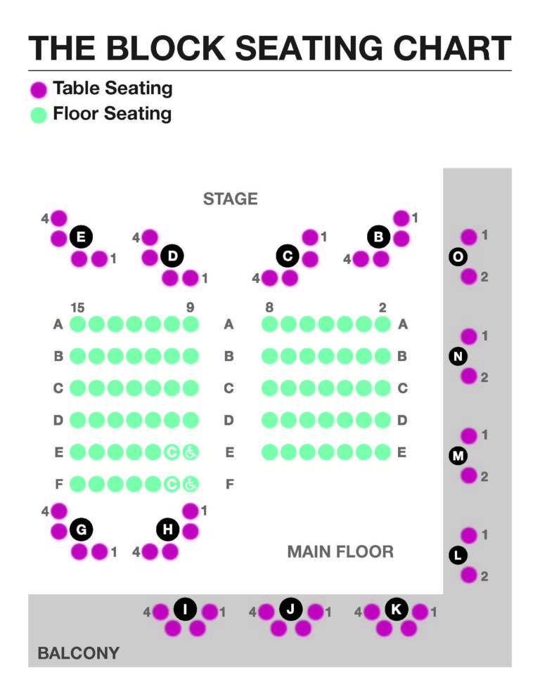The Block Seating Chart - West Michigan Symphony Orchestra
